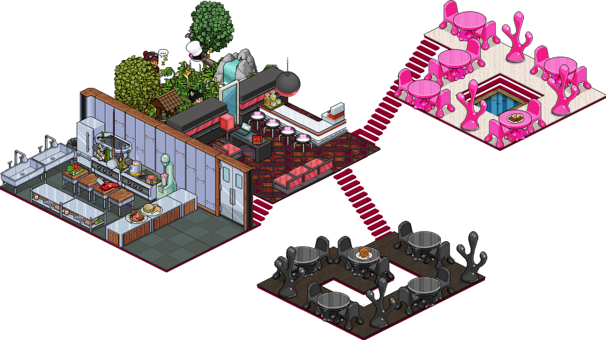 Psychedelic Restaurant Bundle - Habbox Wiki