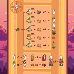 Crafting - Habbox Wiki